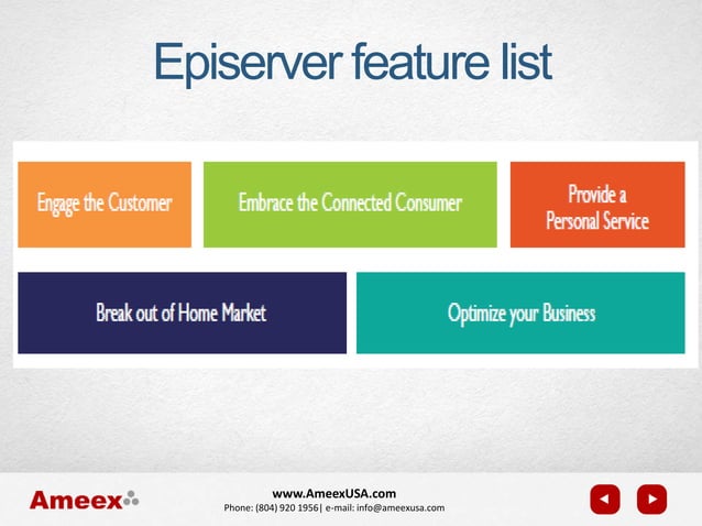 Ecommerce episerver revised