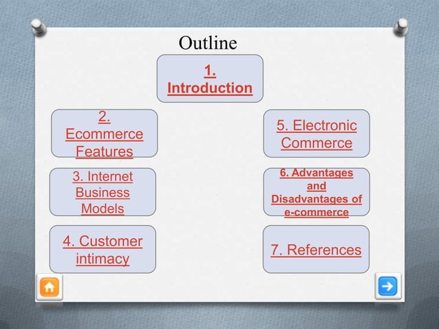 Ecommerce final ppt | PPT