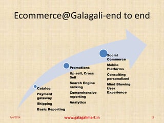 Ecommerce@galagali | PPT