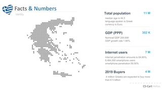 eCommerce in Greece / Facts & Numbers | PPT