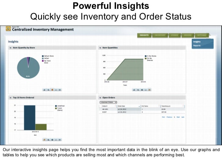 Ecommerce Insights: Easily Check Inventory and Order Status