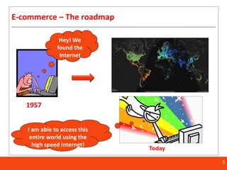 E commerce introduction | PPTX
