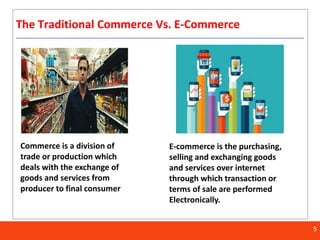 E commerce introduction | PPTX
