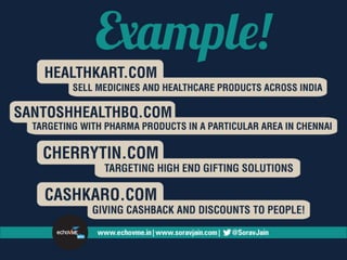 E-Commerce Issues in India | PPT