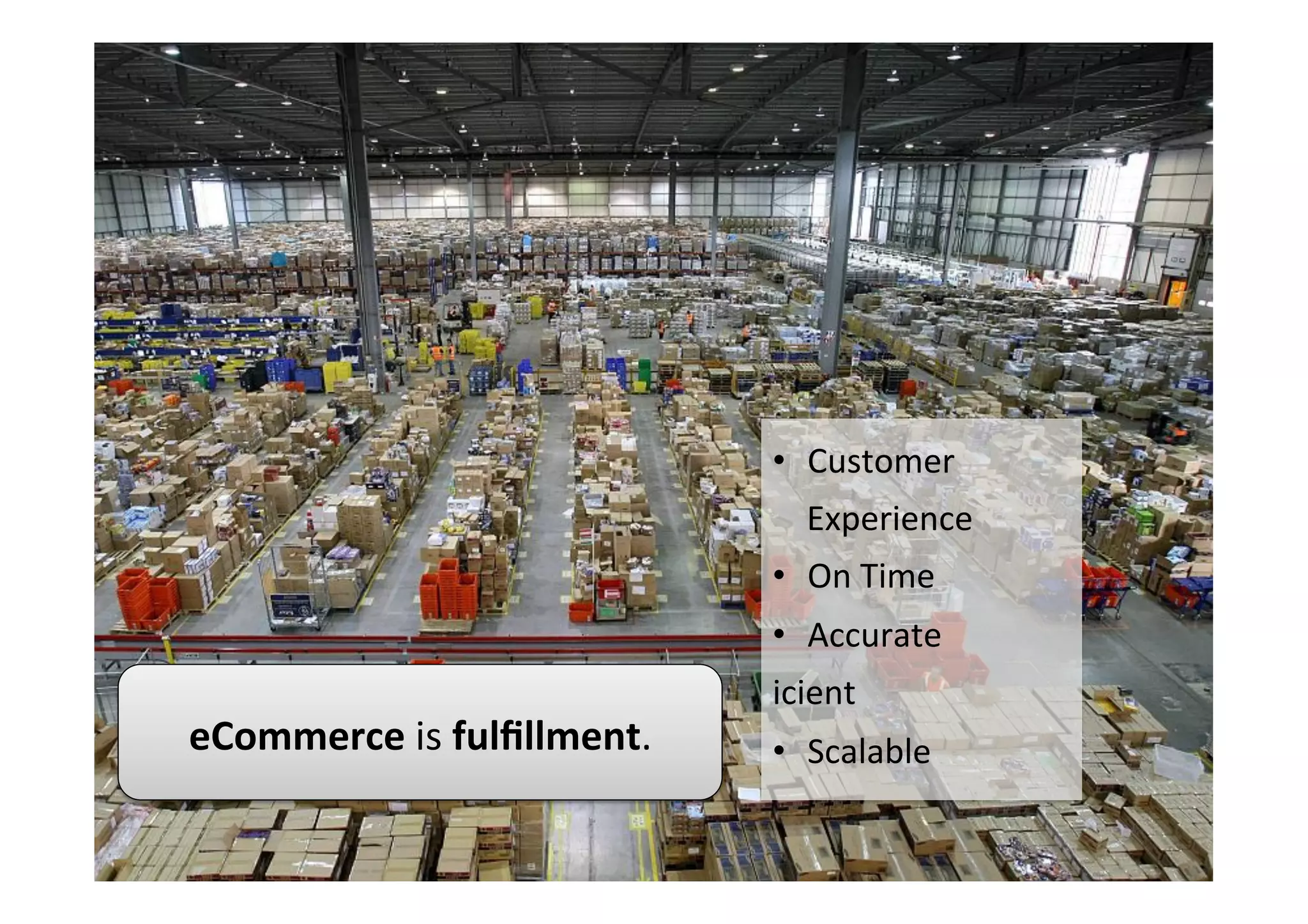 eCommerce Lessons Learned | PPT