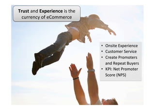 eCommerce Lessons Learned | PPT