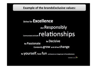 eCommerce Lessons Learned | PPT