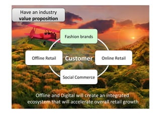 eCommerce Lessons Learned | PPT