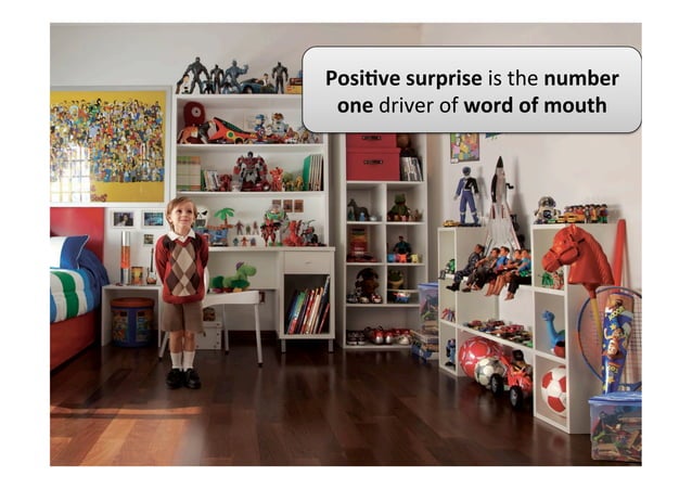 eCommerce Lessons Learned | PPT