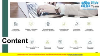 Ecommerce Market Overview PowerPoint Presentation Slides | PDF