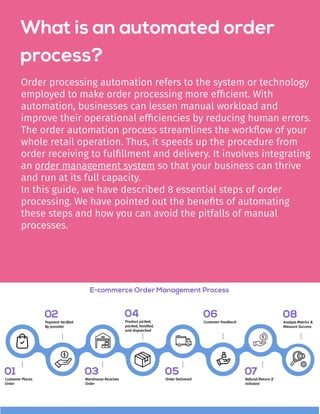 Boost Your Ecommerce Business with Order Automation | PDF