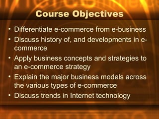 E Commerce Overview | PPT