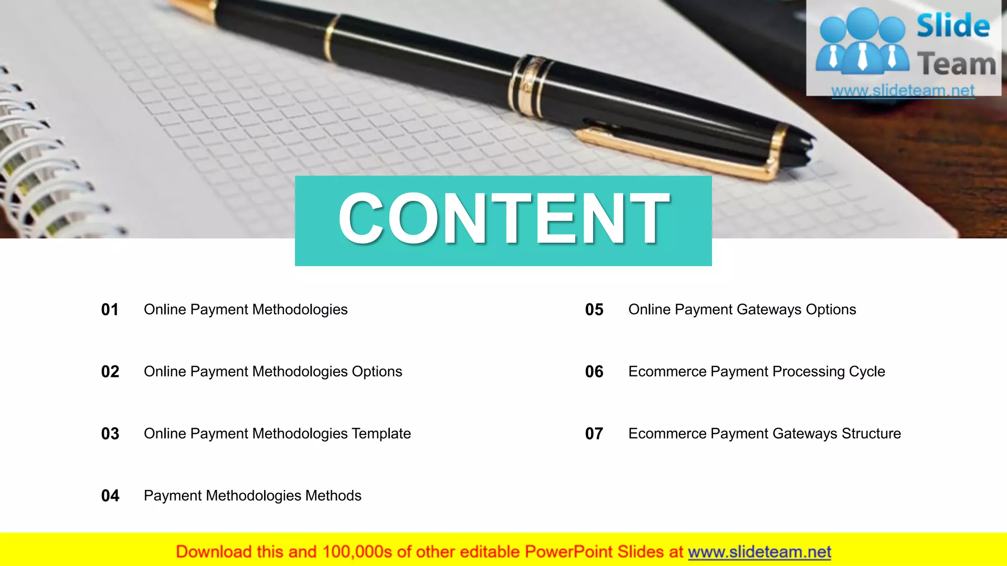 Ecommerce Payment Methodologies Powerpoint Presentation Slides Pdf Photo Editing Software
