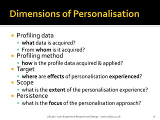 Patterns of Personalization | PPT