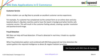 BIG Data & Hadoop Applications in E-Commerce | PPT