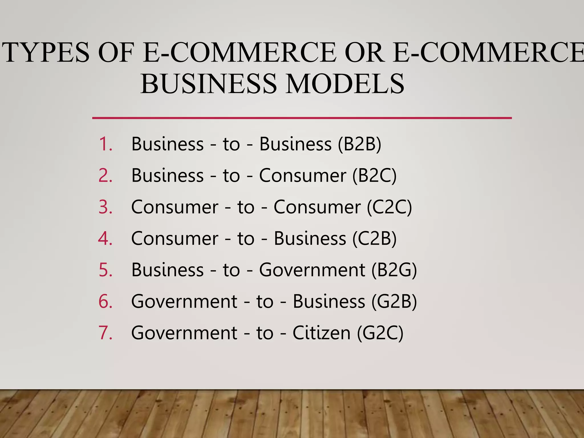 Types of E-Commerce | PPTX