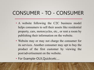 Types of E-Commerce | PPTX