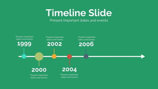 Ecommerce Presentation Template For Prezi Pdf