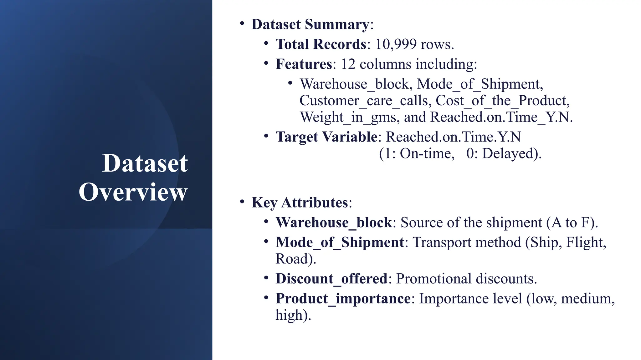 E-commerce Product Delivery Prediction: A Machine Learning Project by ...