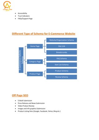 Ecommerce Website Search Engine Optimization | PDF