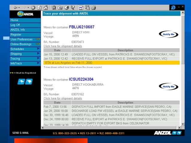 E Commerce Vision Anzdl Aus 1997 | PPT