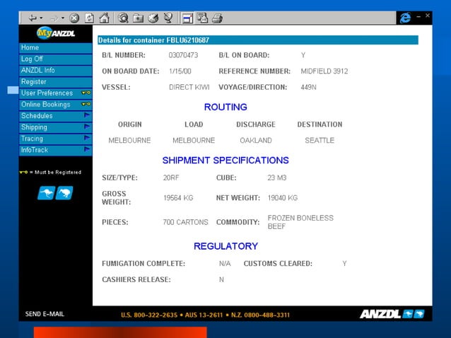 E Commerce Vision Anzdl Aus 1997 | PPT