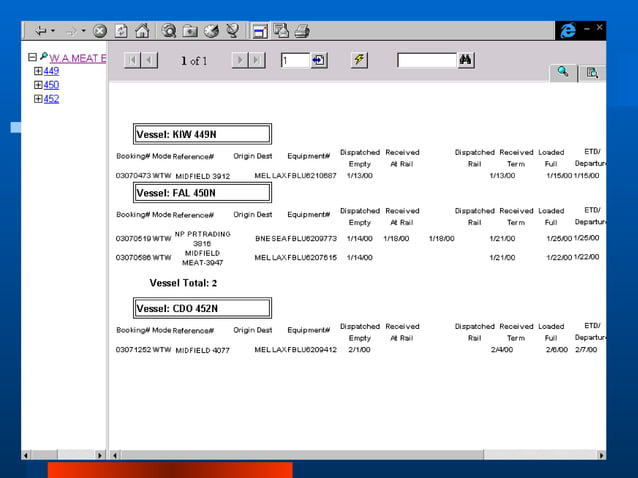 E Commerce Vision Anzdl Aus 1997 | PPT
