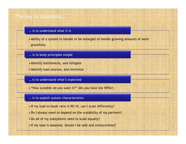 e-Commerce web app Architecture and Scalability | PPT e-Commerce web app Architecture and Scalability | PPT