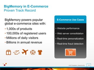 5 Ways to Boost E-Commerce Site Performance with BigMemory | PPT