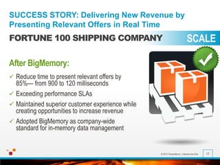 5 Ways to Boost E-Commerce Site Performance with BigMemory | PPT