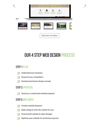 Ecommerce website design adelaide | PDF