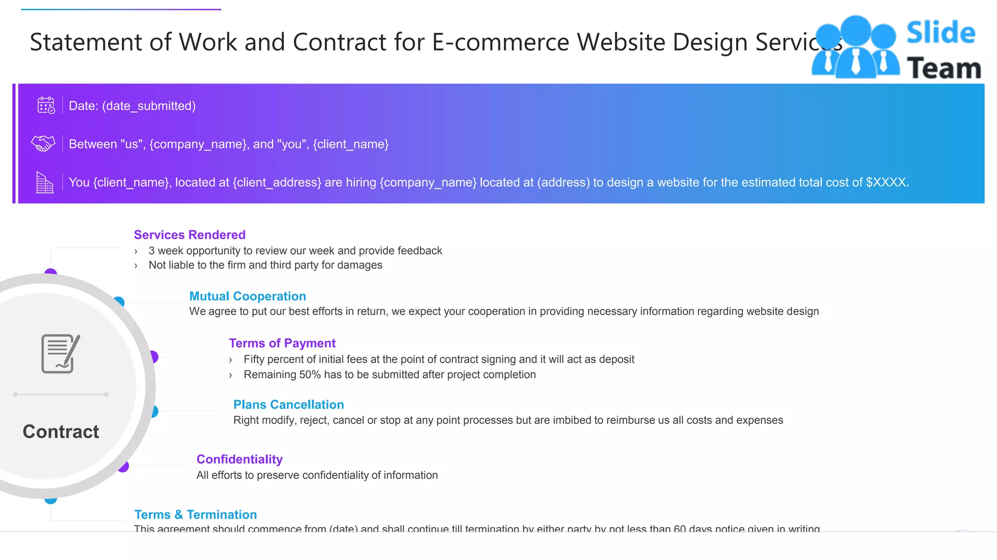 E Commerce Website Design Proposal PowerPoint Presentation Slides | PPT