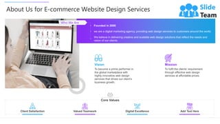 E Commerce Website Design Proposal PowerPoint Presentation Slides | PDF