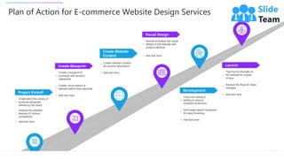 E Commerce Website Design Proposal PowerPoint Presentation Slides | PDF