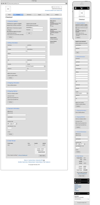 eCommerce sample wireframes | PDF