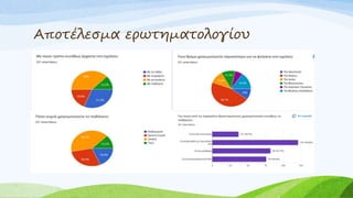 ECOMOBILITY ΕΡΓΑΣΙΑ 2.pptx