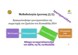 Ecomobility 2016 πσπθ presentation | PPT