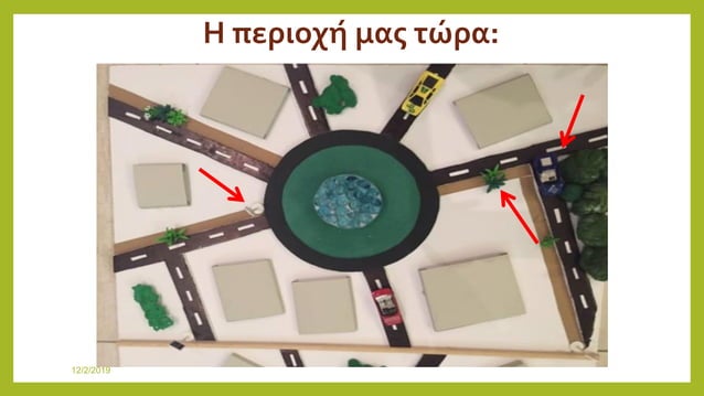 Ecomobility 2019_3rd junior high school of Kifissia_presentation | PPT