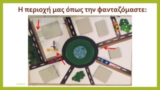 Ecomobility 2019_3rd junior high school of Kifissia_presentation | PPT