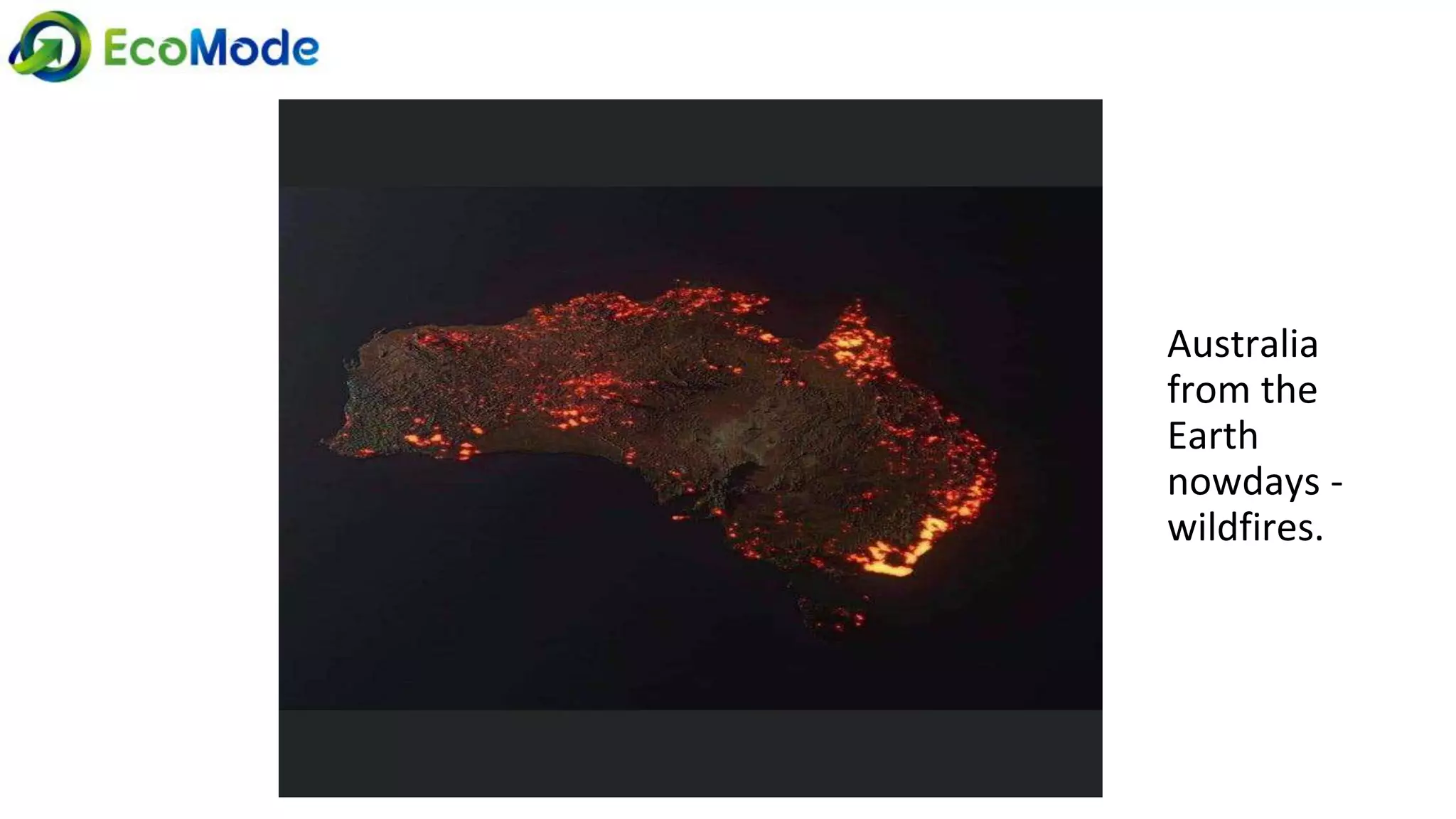 Ecomode module 2-unit1 | PPT