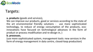 Ecomode module 2-unit1 | PPT