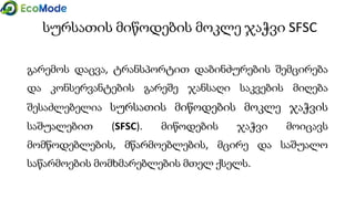 Ecomode module 8 - gtu | PPT