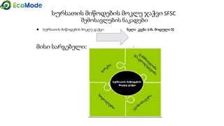 Ecomode module 8 - gtu | PPT