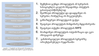 Ecomode module 8 - gtu | PPT