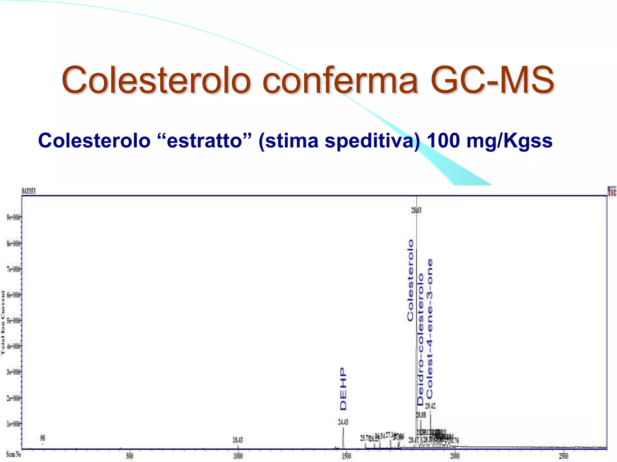 IDROCARBURI: uso ed abuso di un parametro non proprio "semplice" | PPTX