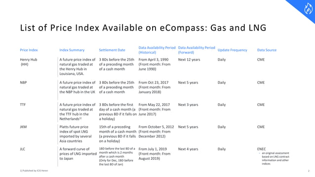 eCompass_index_Eng_v3.pdf