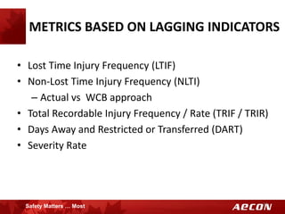 eCompliance, Cameron Freese_Measuring and Communicating Safety ...