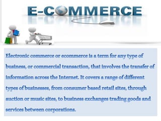 What is E-Commerce ? and online shopping procedure via AMAZON.in