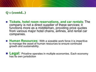 E Com Price Line | PPTX