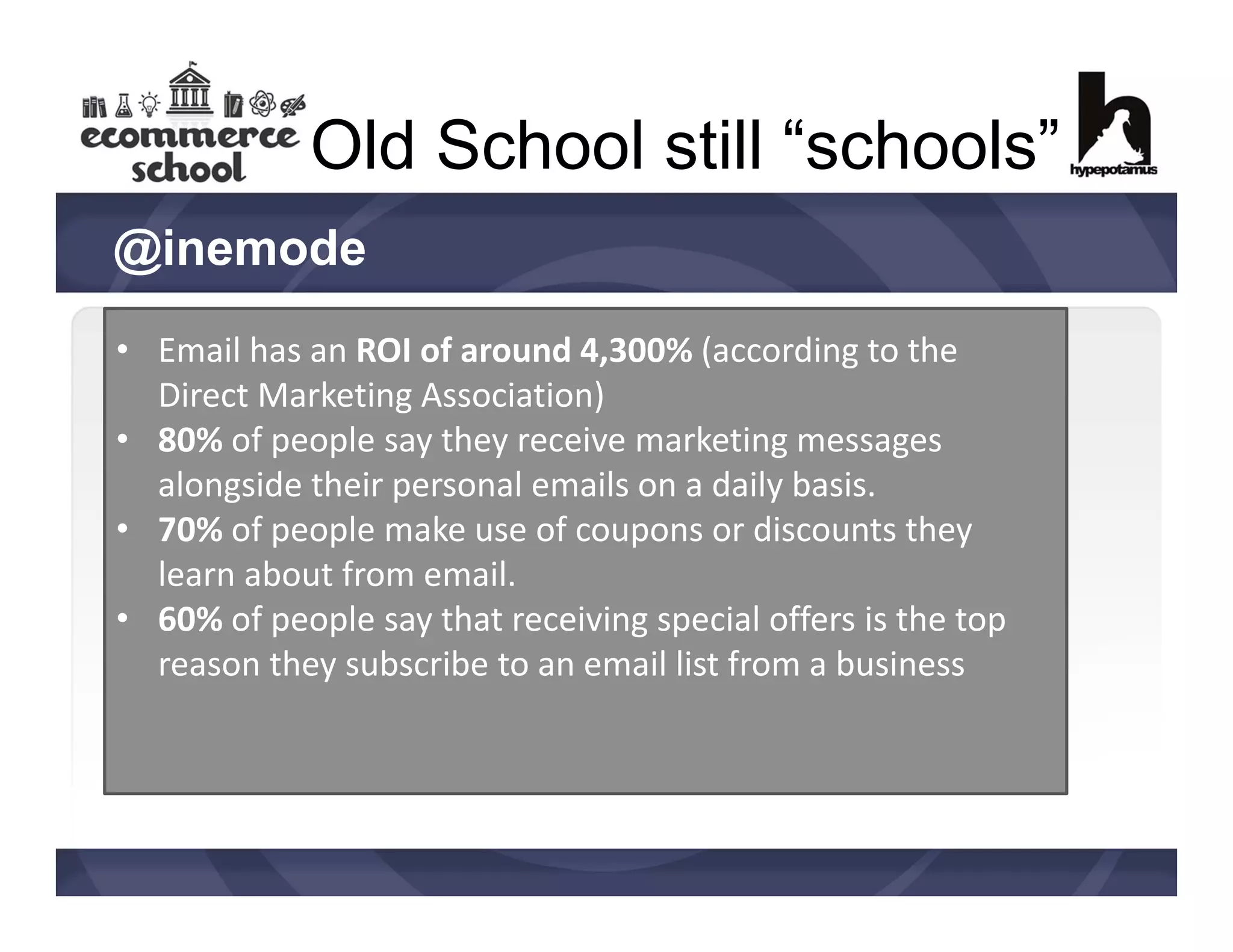 Ecommerce School: Roger Lopez on Email Marketing 101 | PPT | Free Download